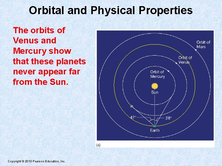 Orbital and Physical Properties The orbits of Venus