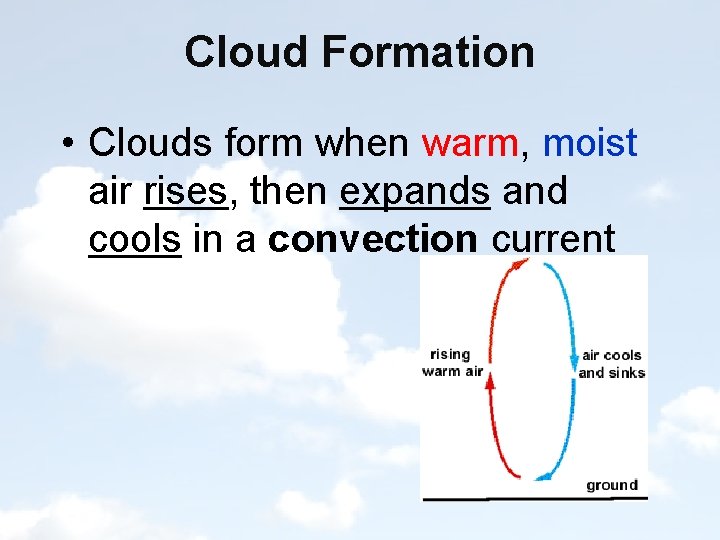 Moisture in the Atmosphere Cloud Formation Clouds form