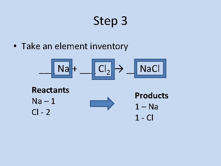 Chemical Reactions Chemical Reactions Whats the difference between