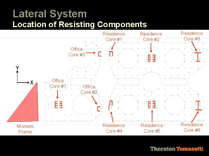 Floor Systems B 1 Level Floor System Options