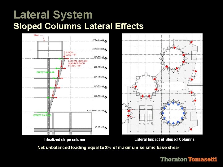 Floor Systems B 1 Level Floor System Options