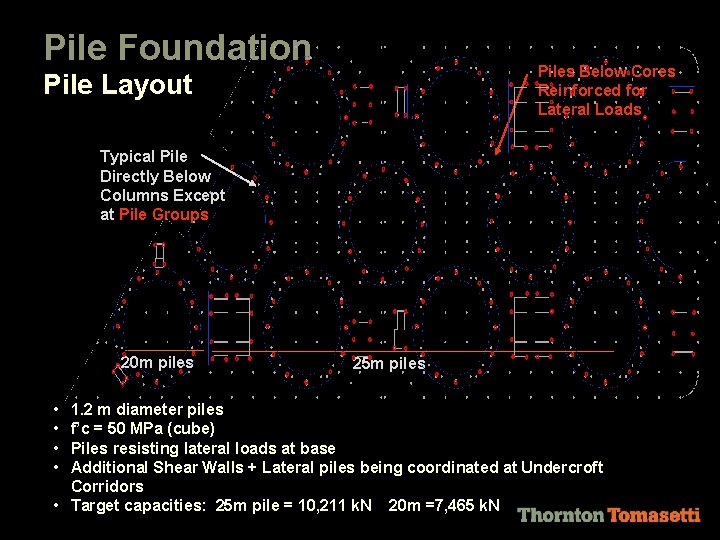 Floor Systems B 1 Level Floor System Options