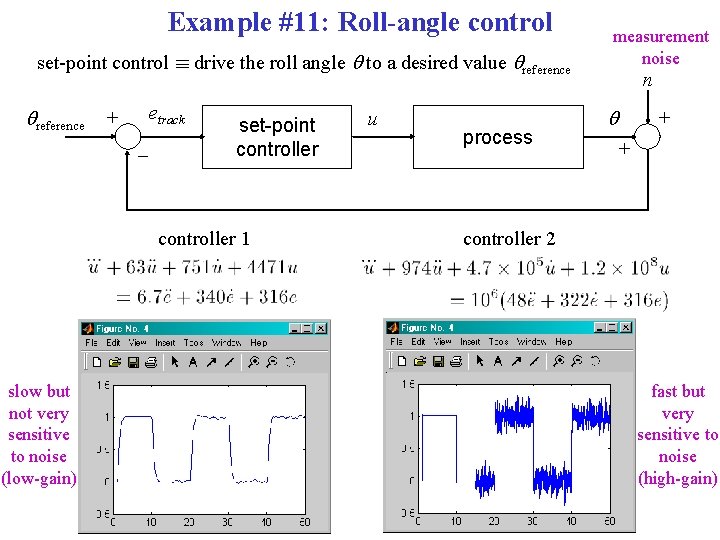 Hybrid Control and Switched Systems Lecture 12 Controller