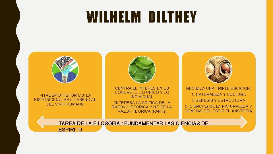EL VITALISMO EL PROBLEMA DE LA VIDA CONTENIDO