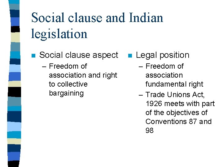 International Labour Standards Voluntary Initiatives Social Dialogue in