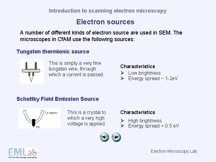 Introduction to scanning electron microscopy Tutor Peter Harris