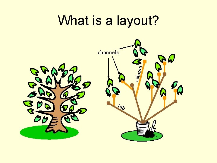 u Portal Presentation Layer For FLUID Summit September