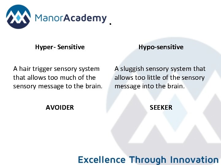 Understanding how it is to be ASD Aims