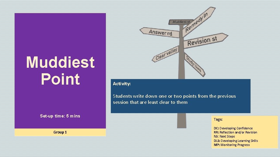 IDEA Cards from Inspirations for Digital Engagement Activities