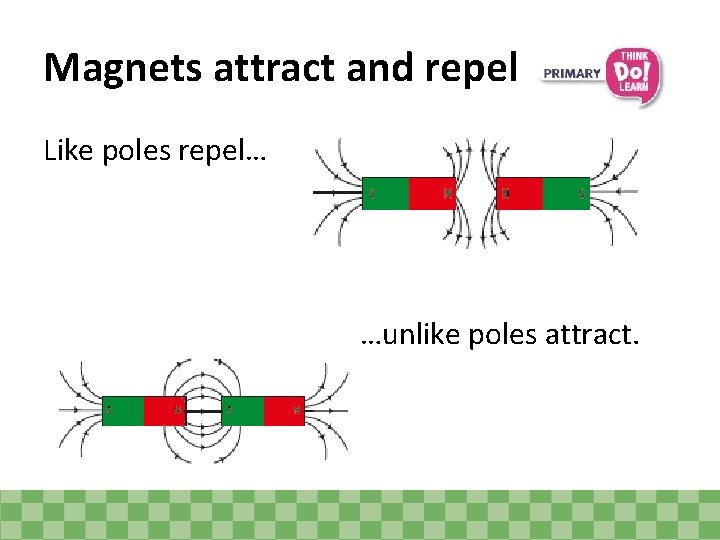 natural sciences 6 Hans Christian Oersted He discovered