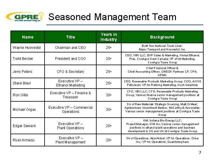 November 2008 Forward Looking Statements This presentation contains