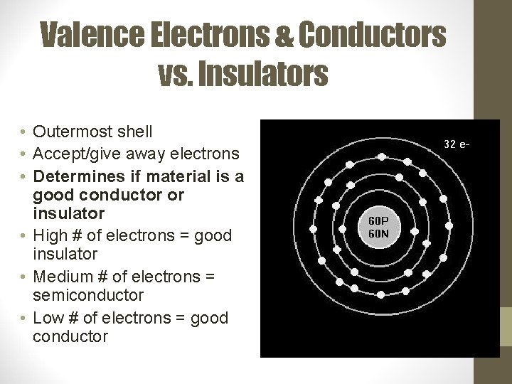 Electricity Just the Basics Created by Mr Sieg
