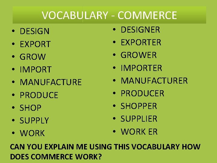 UNIT 5 3 ESO VOCABULARY FASHION WHAT DO