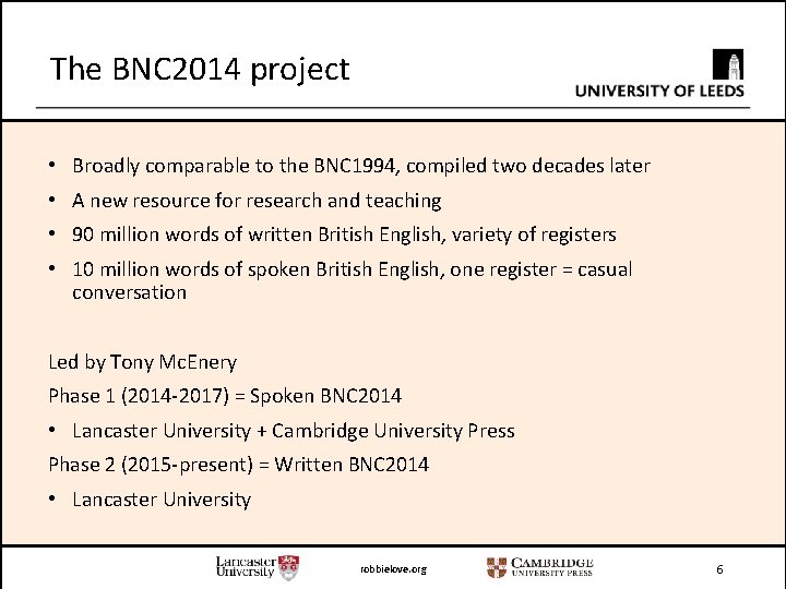 Building and analysing a national corpus of informal
