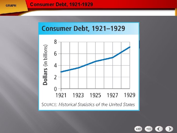 THE GREAT DEPRESSION THE NEW DEAL 1929 1939