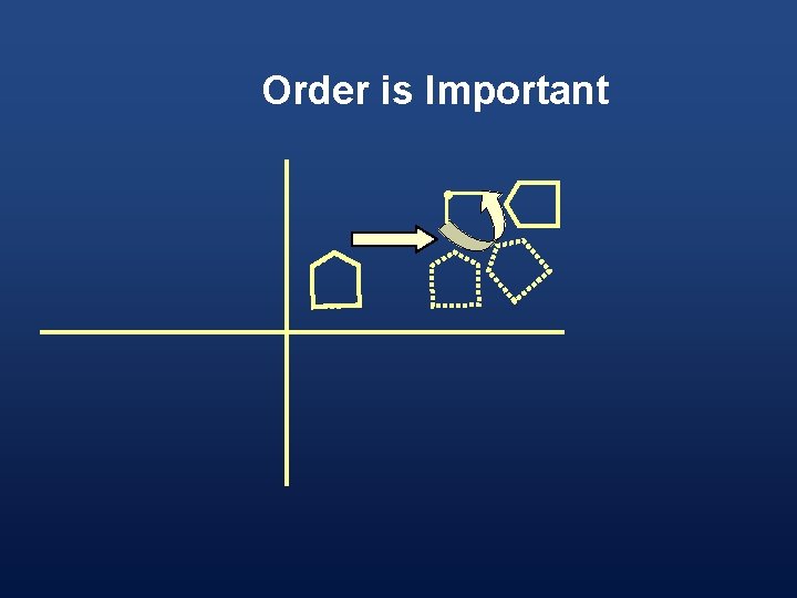 Computer Graphics Lecture 12 2 D Transformations II