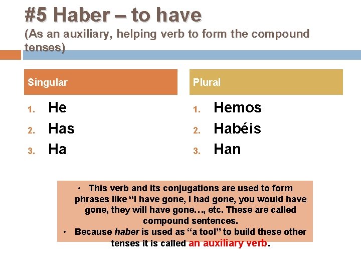 CONJUGATIONS TOP 10 IRREGULAR VERBS 1 Ser To