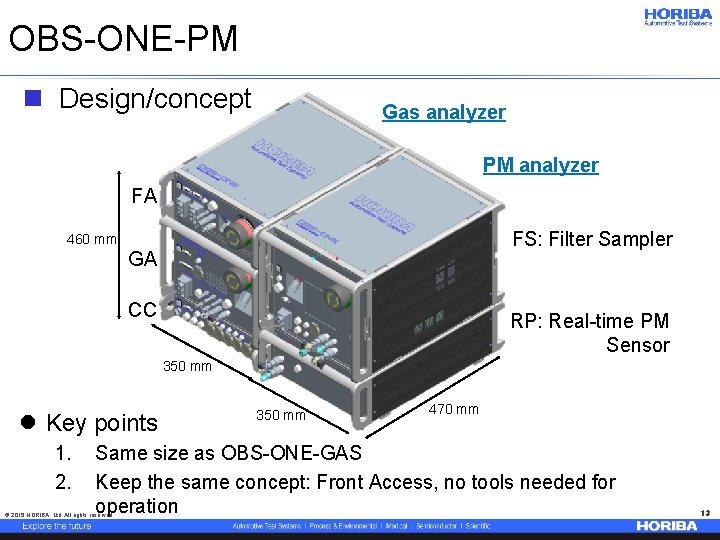 OBSONE Platform Gaseous PM and PN Horiba Instruments