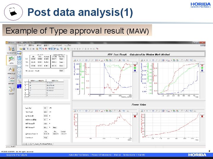 OBSONE Platform Gaseous PM and PN Horiba Instruments