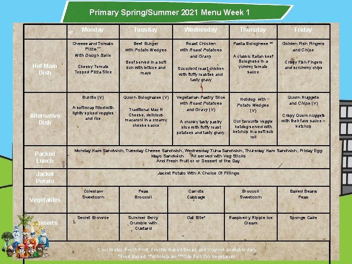 Primary SpringSummer 2021 Menu Week 1 Hot Main