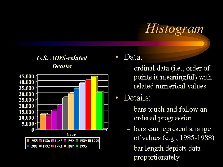 Graphing Data Basic Concepts Bar Graph Data nominal