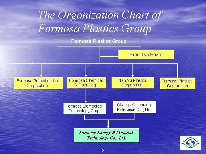 Breakthroughs in Energy Storage Technology Lithium Iron Phosphorous