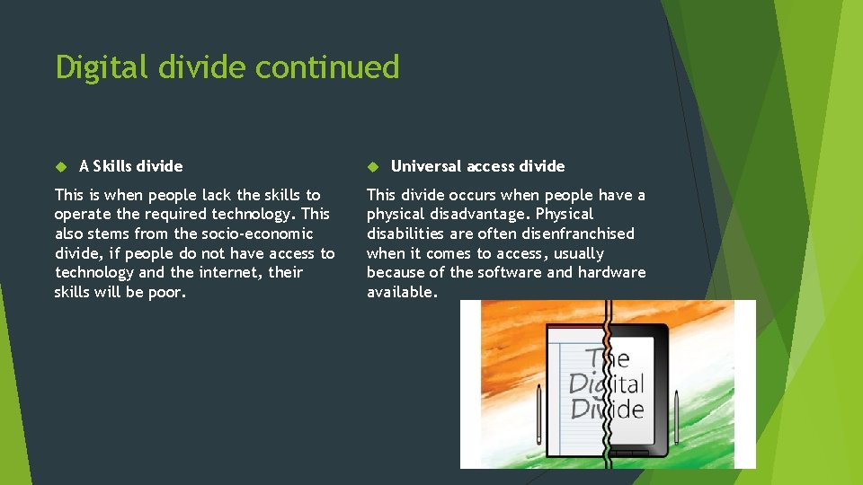Digital Divide Done by Michaela Gambale Different types