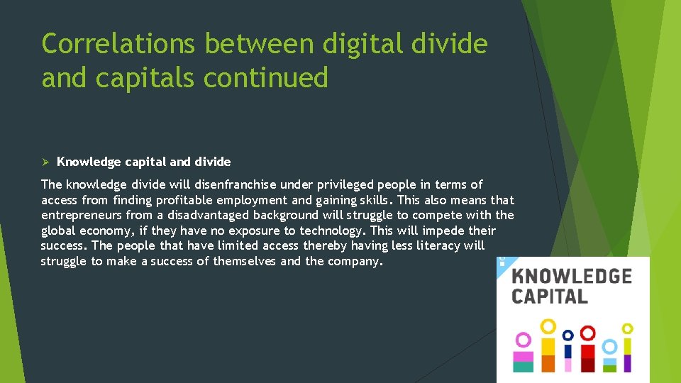 Digital Divide Done by Michaela Gambale Different types