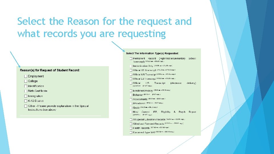Step by step instructions on how to place