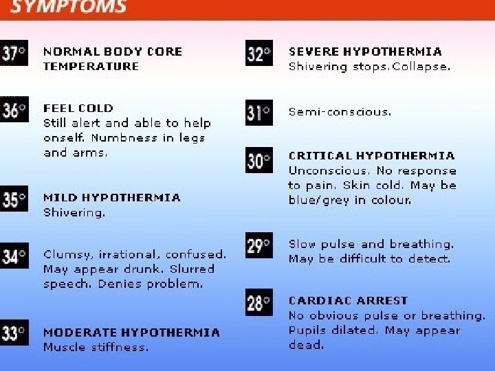 Temperature and your skin Why do we sweat