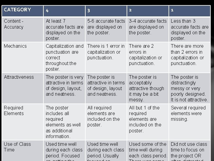 Alicia Coyle 1 st graders Introduction You have