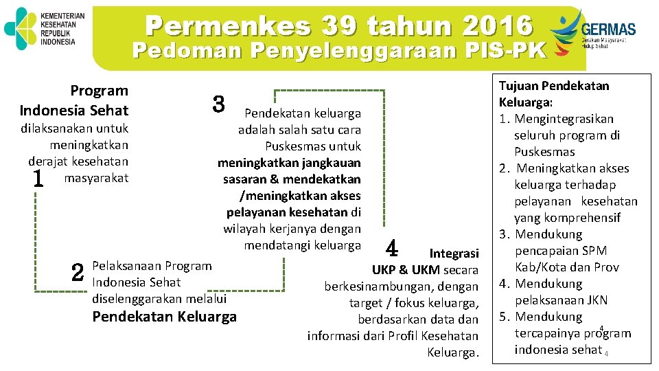 IMPLEMENTASI PROGRAM INDONESIA SEHAT DENGAN PENDEKATAN KELUARGA PISPK