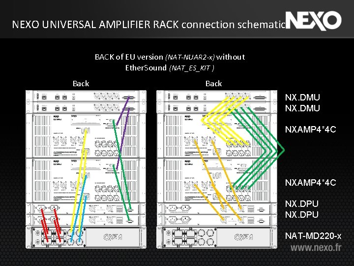 NEXO UNIVERSAL AMPLIFIER RACK NEXO RACK NEXO UNIVERSAL