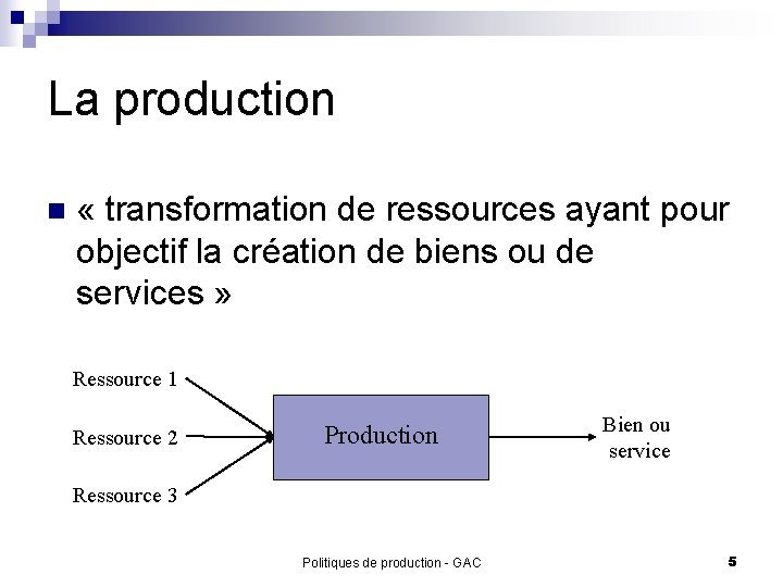 Prambule Aprs avoir analys les diffrents modes de