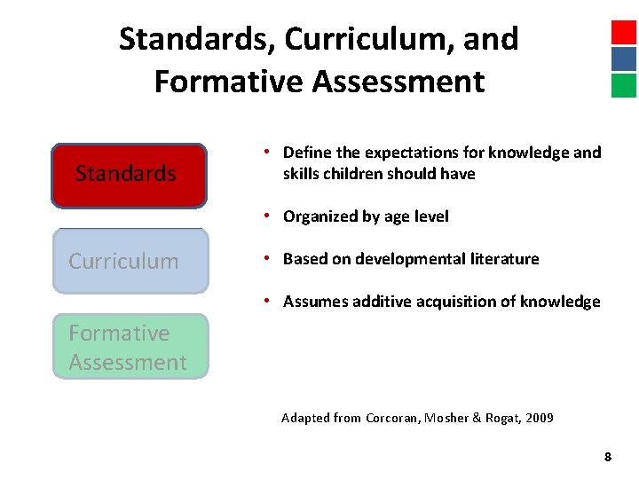 Effective Teacher Practices Supporting the North Carolina Foundations
