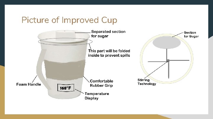 Paper Cup 2 0 By Taseen Kenneth Brainstorming