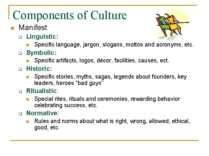 Organizational Culture Adapted from Ed Scheins work on