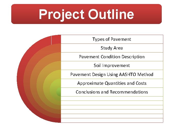 Supervised by Dr Sami Hijjawi Prepared by Hamza