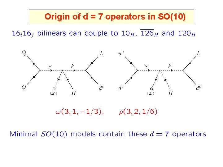 Insights Into Decay Modes of Interest From a