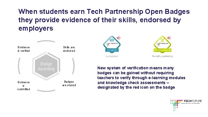 The Tech Partnership Badge Academy Inspiring more young