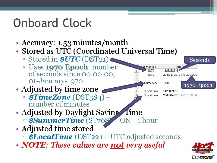 Domore Technical Training Onboard Clock Onboard Clock Accuracy