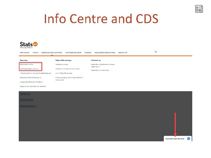Your place your data Christchurch What we will