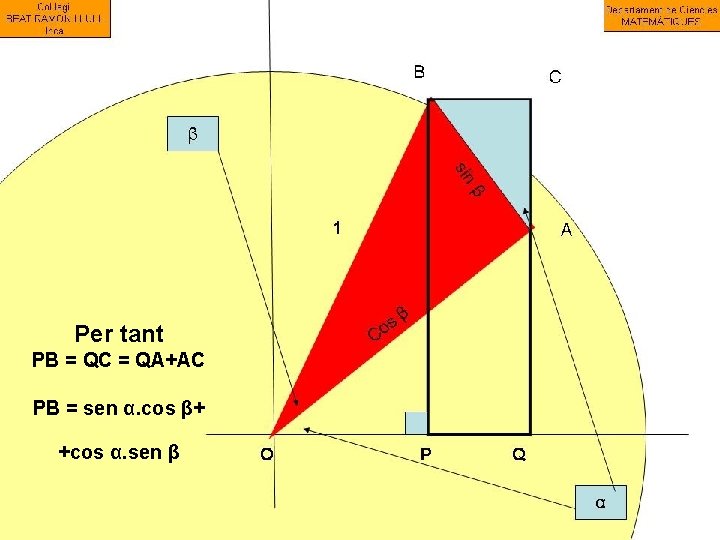 Col legi BEAT RAMON LLULL Inca Departament de