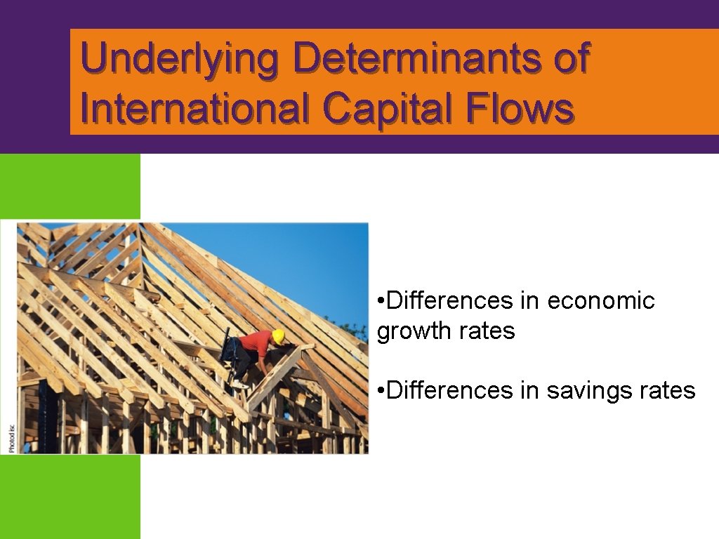 Module 41 Capital Flows and the Balance of