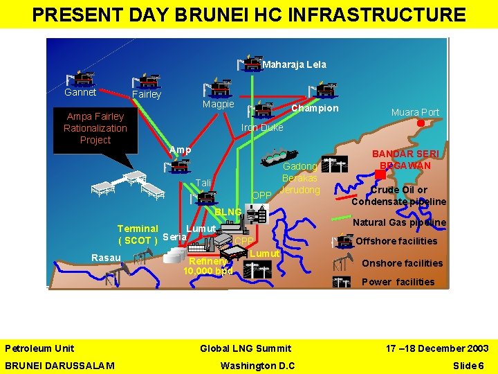 GAS INDUSTRY DEVELOPMENT IN BRUNEI DARUSSALAM Petroleum Unit