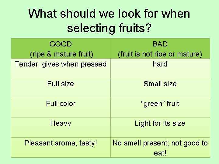 ALL ABOUT FRUITS VEGETABLES Why should we eat