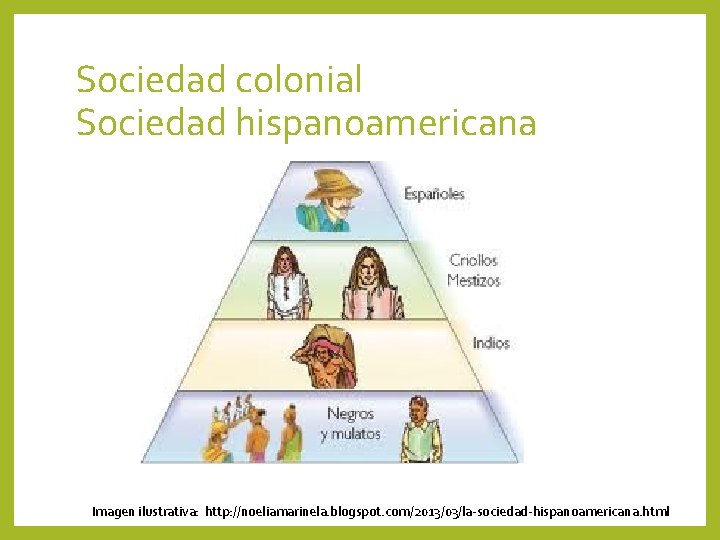 SOCIEDAD COLONIAL AMERICANA Complejidades de la sociedad colonial