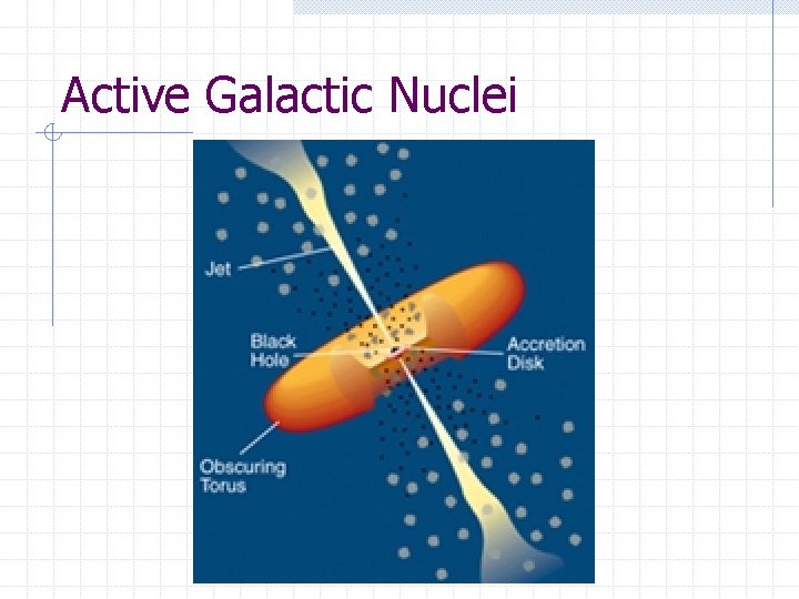 Long Term Monitoring of AGNs with Bell Astrophysical