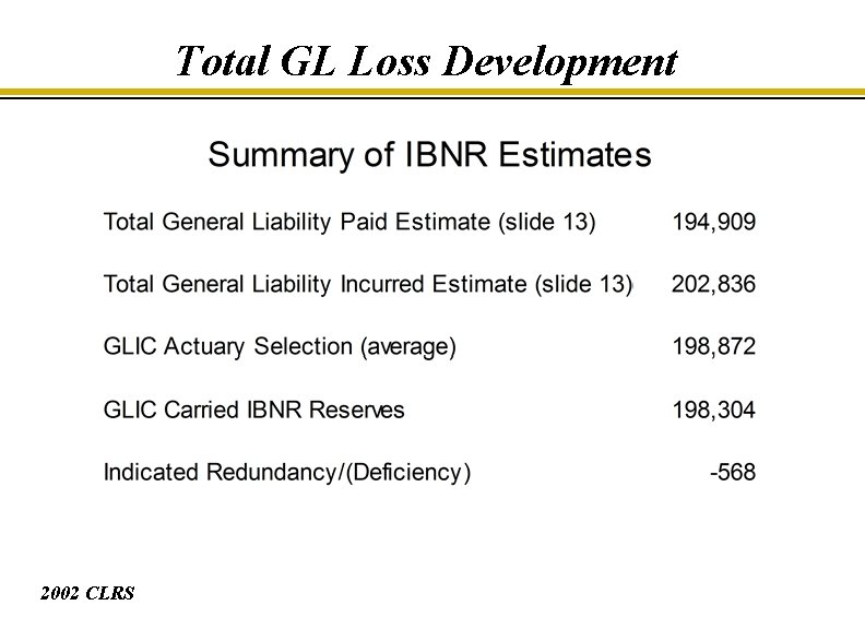Intermediate Track IV GL Case Study September 2002