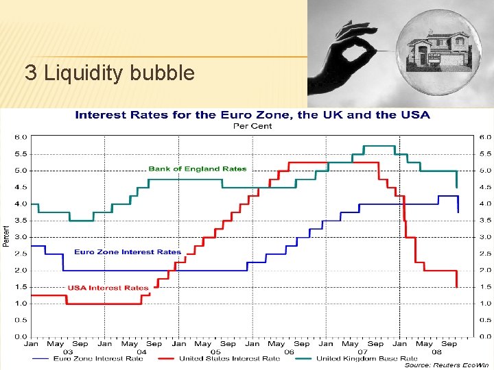 THE GLOBAL CRISES AND THE EXCHANGE RATE SYSTEMS